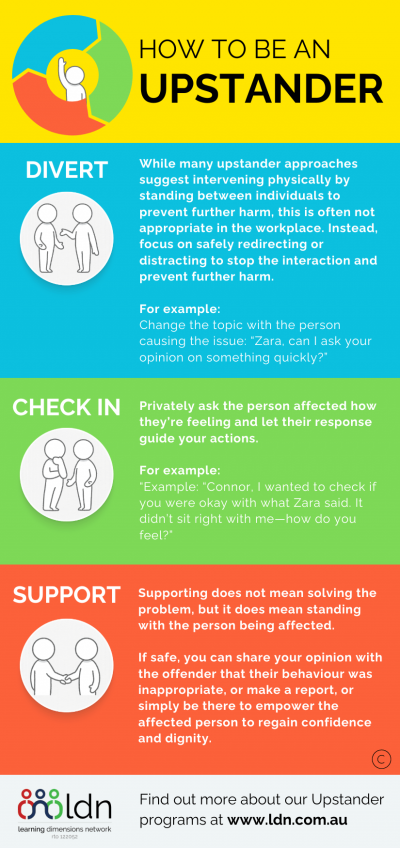 3 steps to being an Upstander | LDN