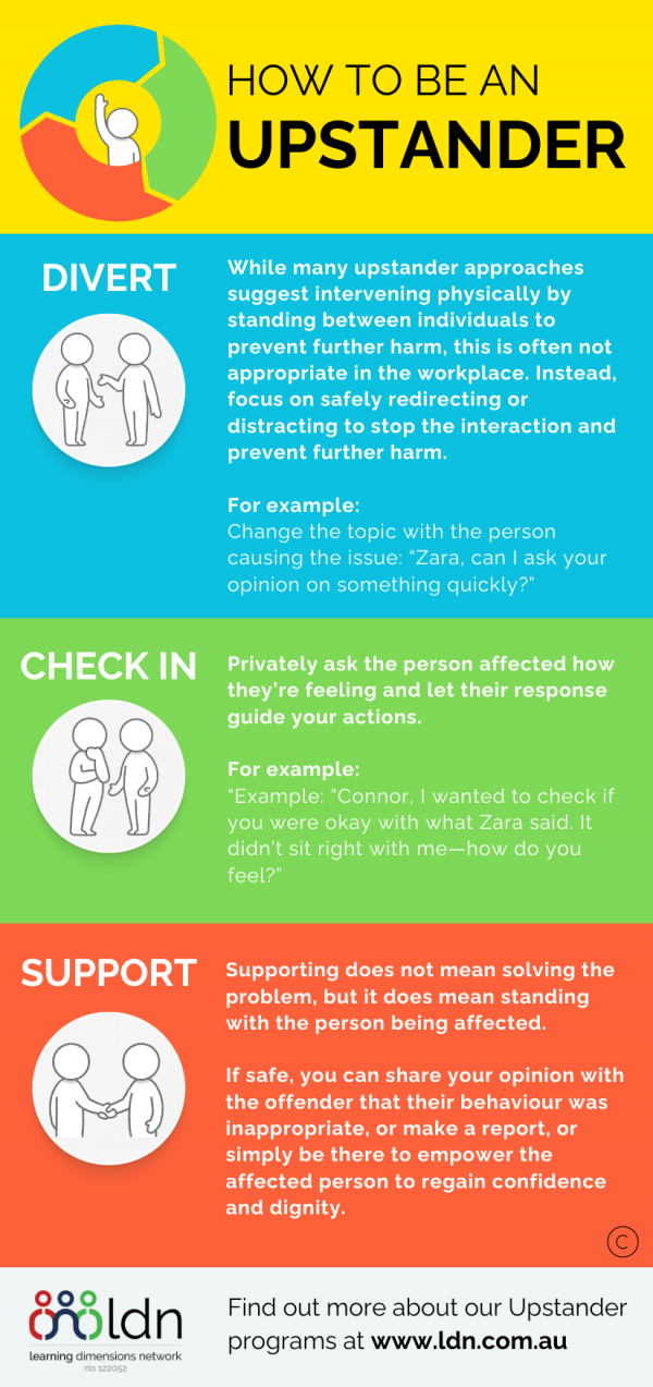 3 steps to being an Upstander | LDN