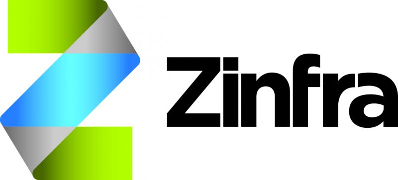 Daily Review - Zinfra | LDN