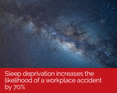Sleep deprivation and how it Influences workplace accidents | LDN